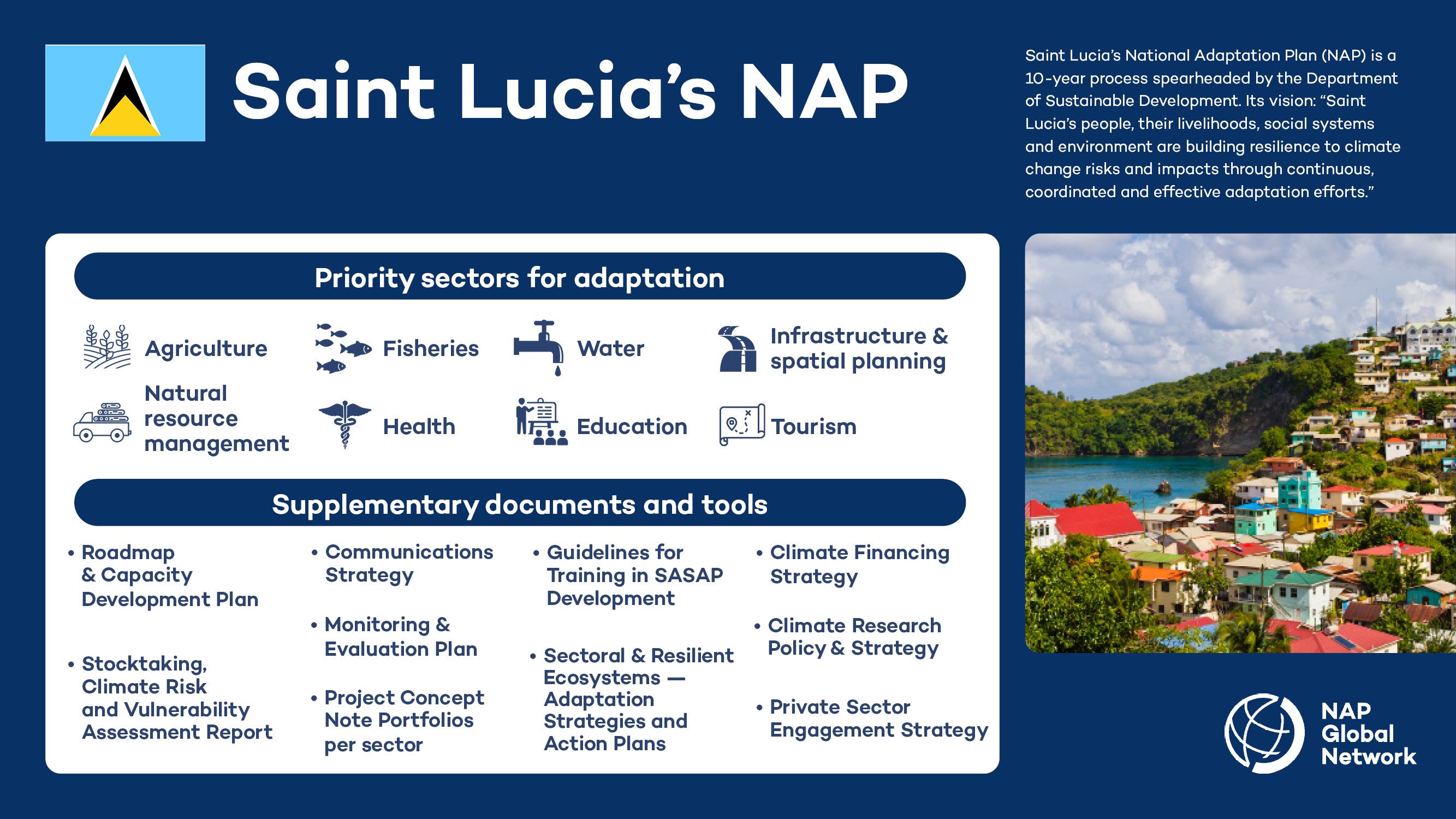 The Coral Gardeners of Saint Lucia: Local heroes against coral ...