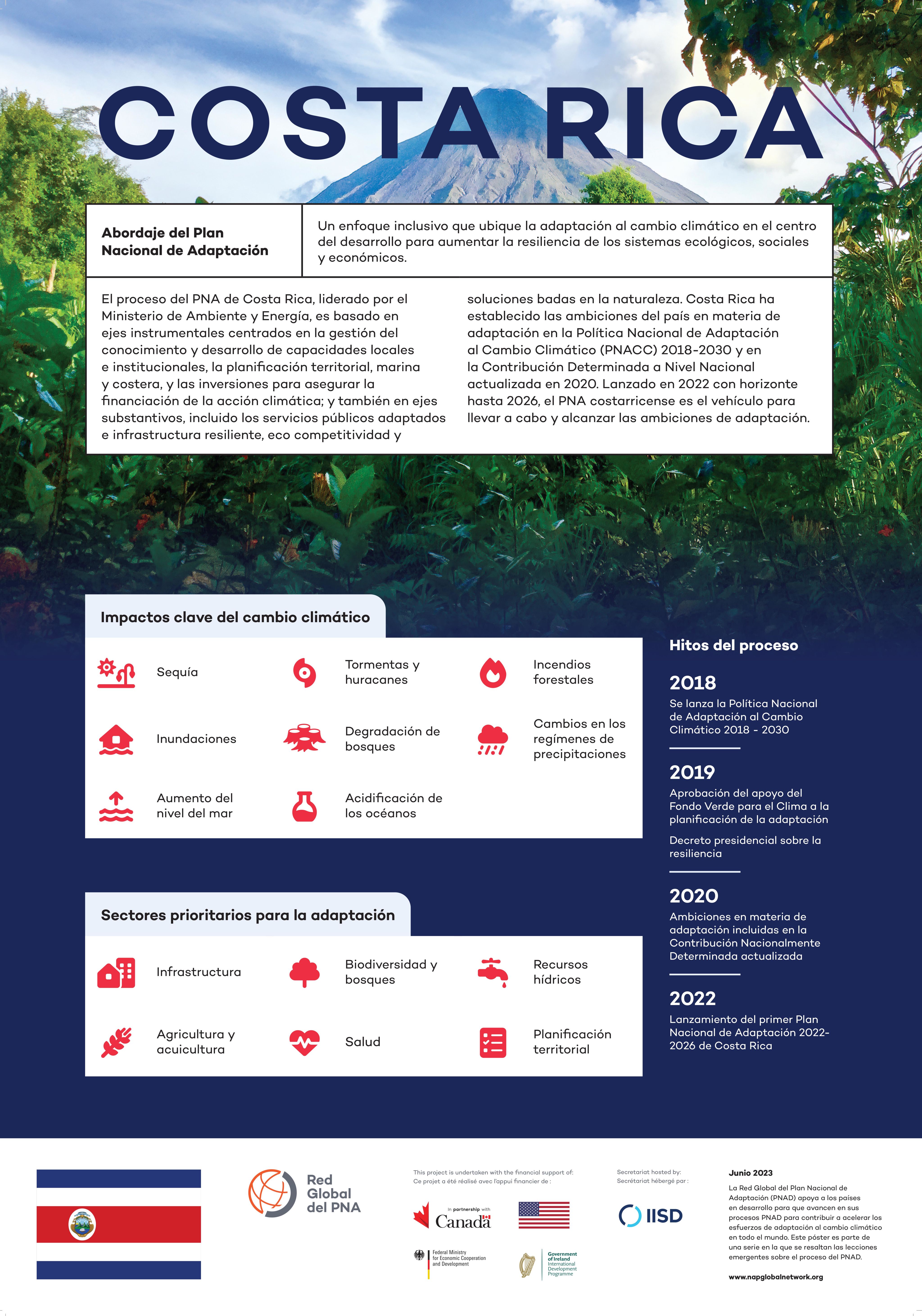 How Costa Rica Is Protecting Water and Livelihoods for Farming Families